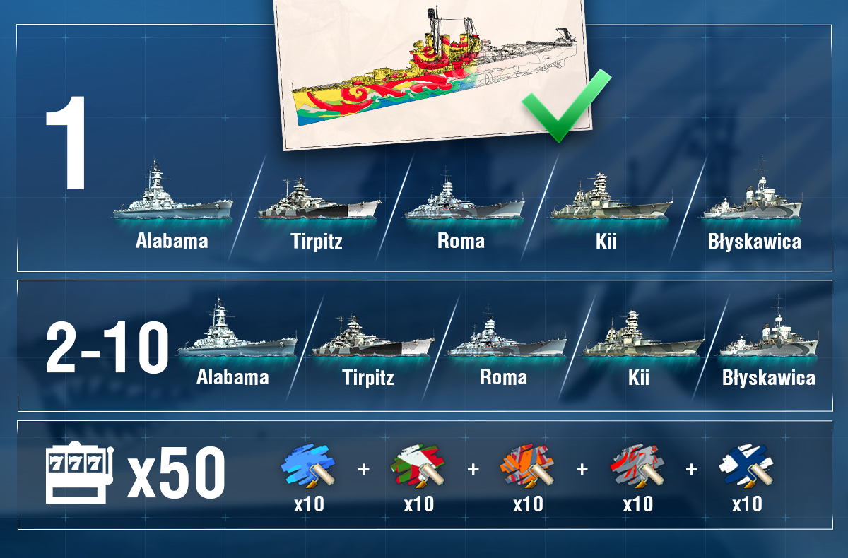 WINNERS - Camouflage Design Contest - Błyskawica | World of Warships
