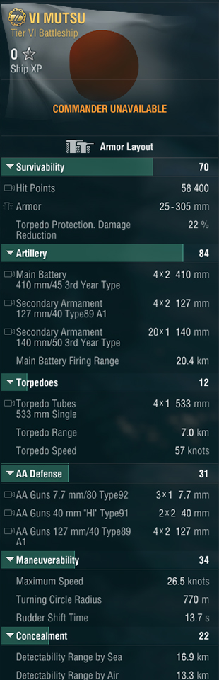 Mutsu: A Mustu-Have! | World of Warships