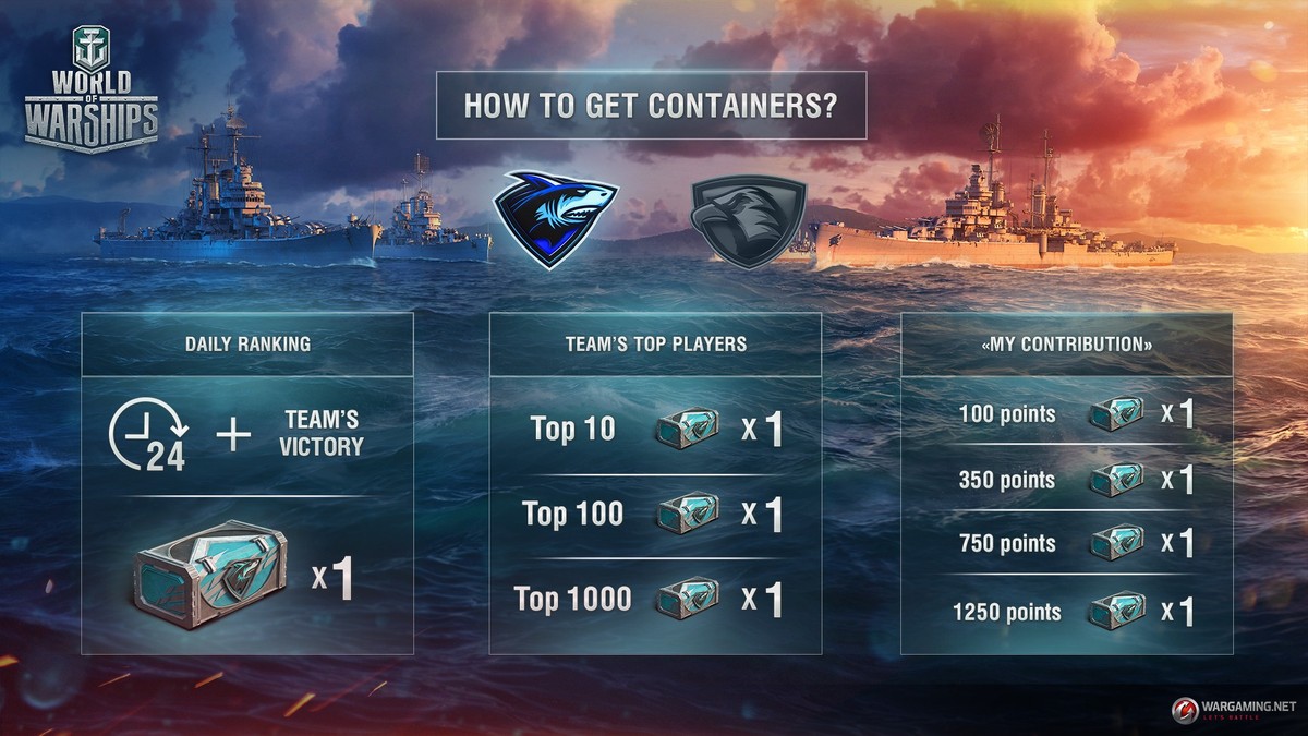GO NAVY! Competition Rules | World of Warships