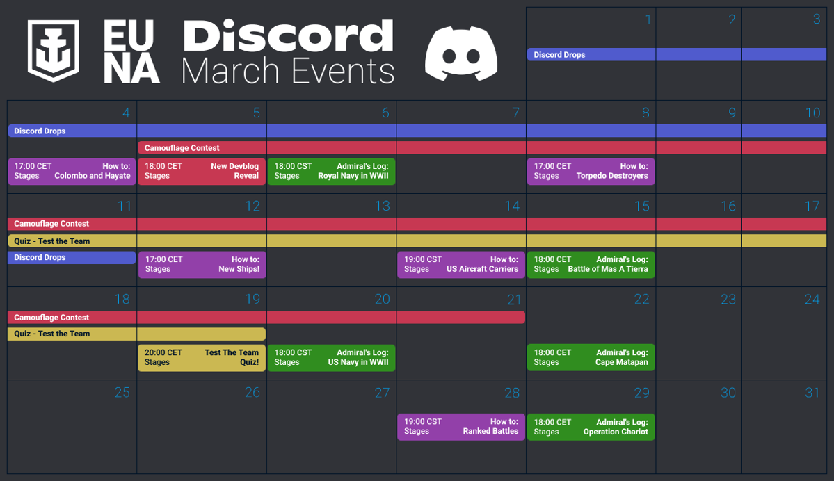 Next on Discord — "Test the Team Quiz"! | World of Warships