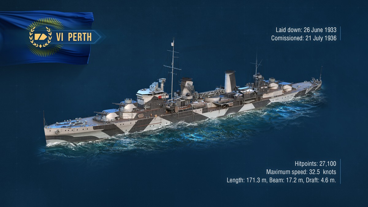 Results: A G'Day to be Australian | World of Warships